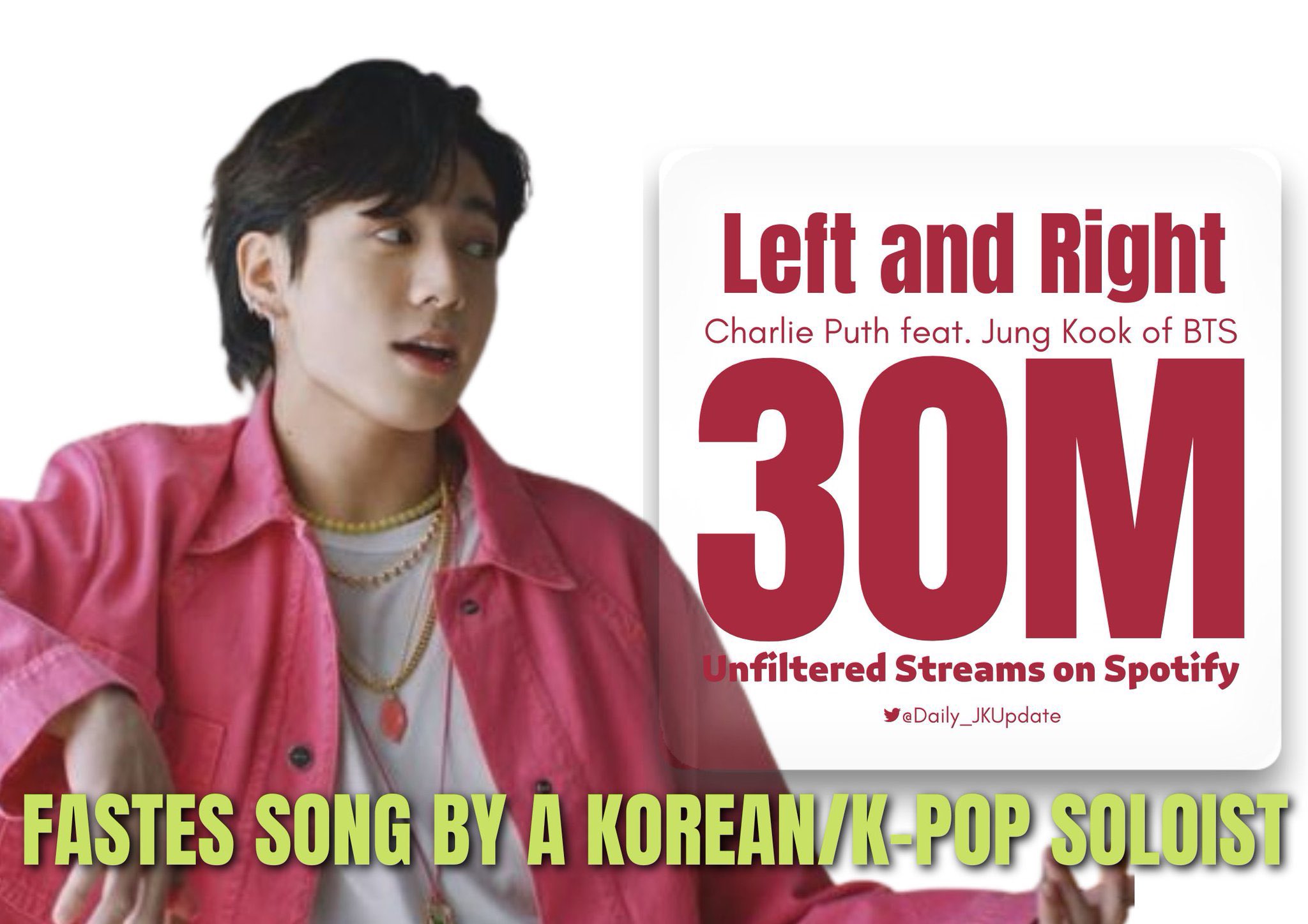 Jungkook Daily ‹ › 𝄞ʲᵏ🦋⁹⁷ On Twitter 📊 “left And Right” By Charlie