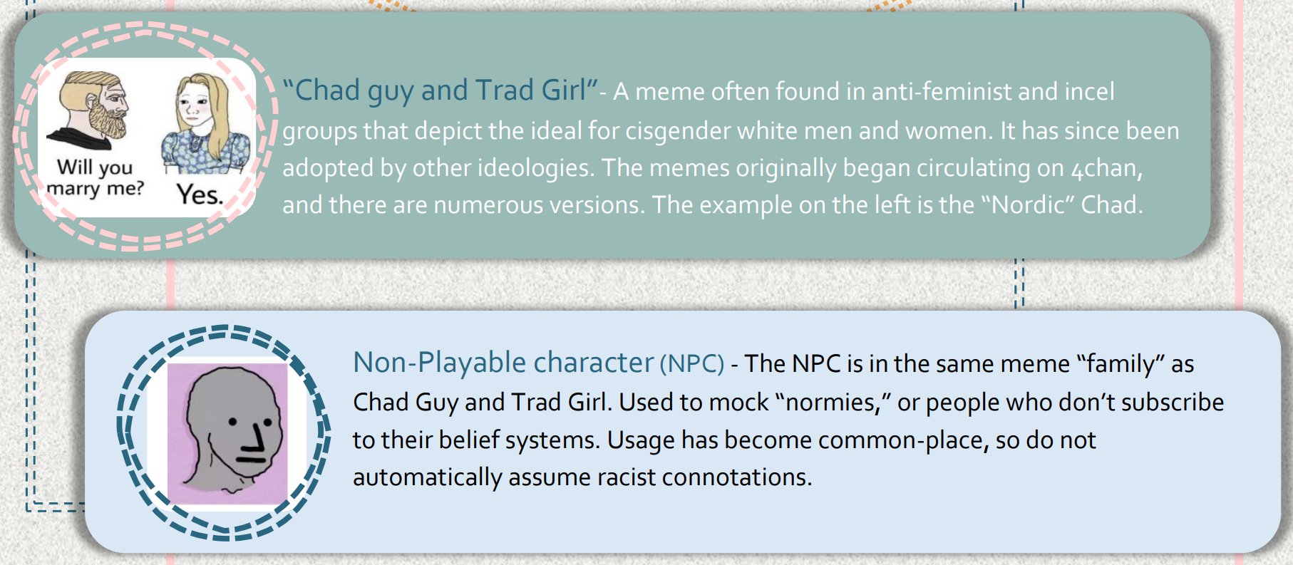 Average White Guy Memes