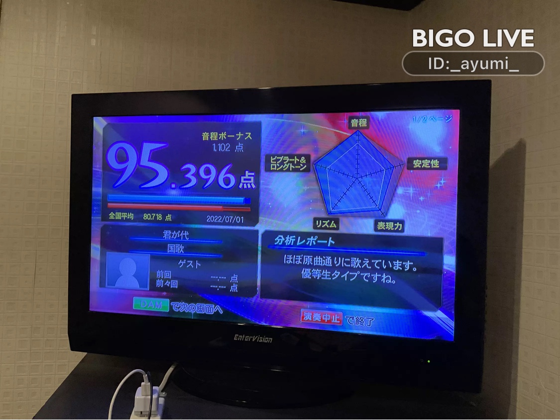 宮嶋亜碧 on Twitter: "#BIGOLIVE で🌻あゆちゃん🐶ネクステ感謝 の投稿をチェックしてみましょう。 https://t.co/g5eJ1a6gzG https://t.co ...