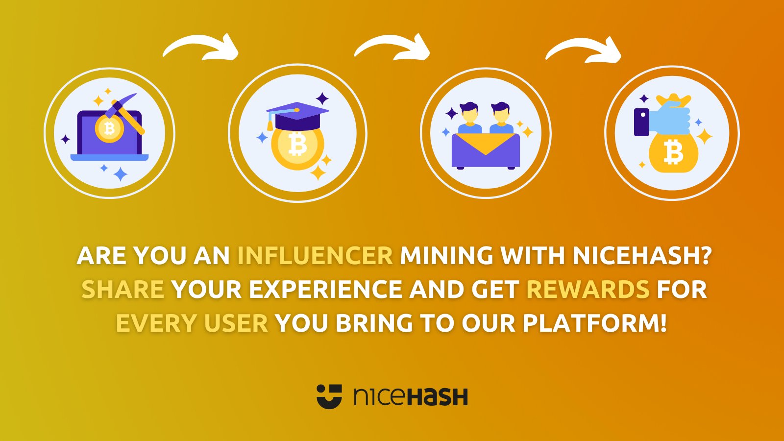 NiceHash on Twitter: "Are you #mining with NiceHash, sharing your experience online and have a ...