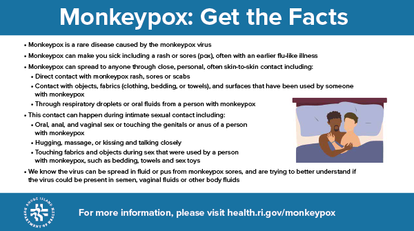 Progressive Charlestown: Health Department issues fact sheet on monkeypox Progressive Charlestown: Health Department issues fact sheet on monkeypox