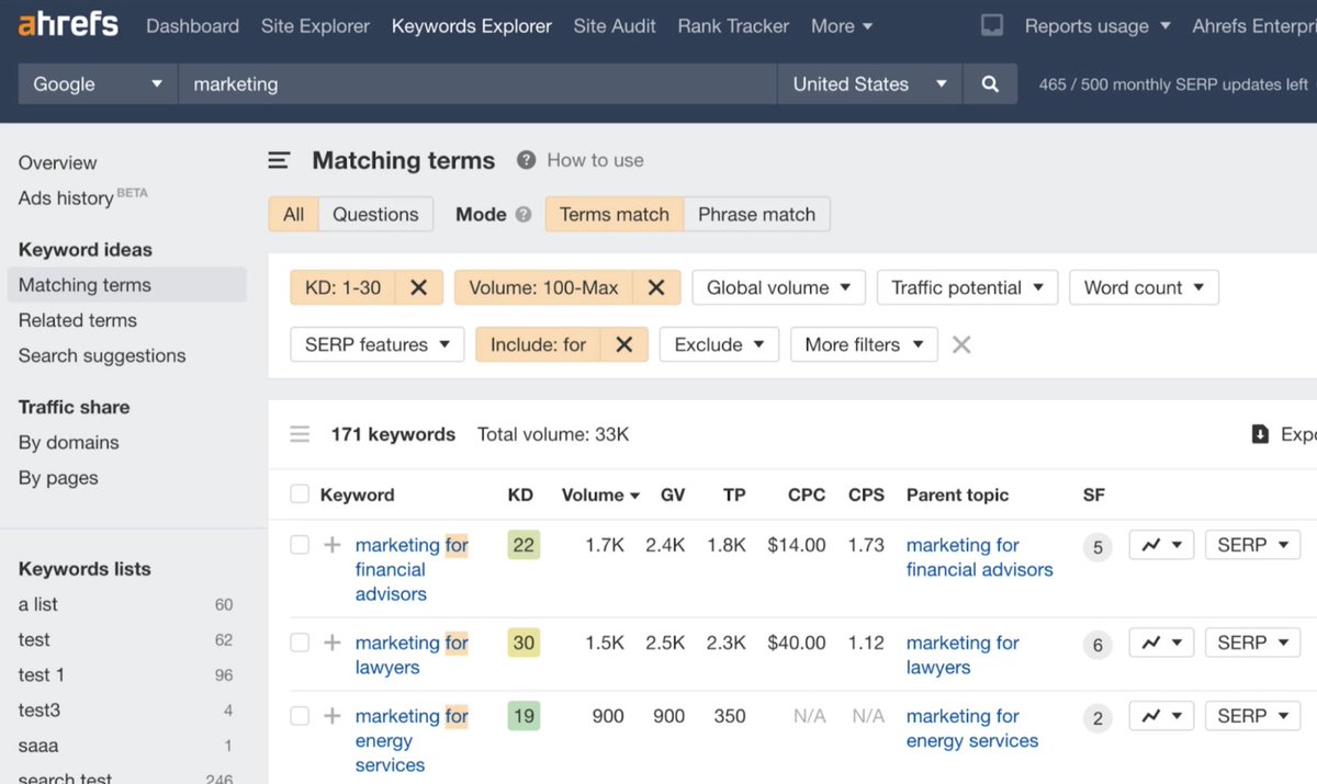 5 marketing analytics tools to use + their unique features 🧪 1️⃣ Google ...
