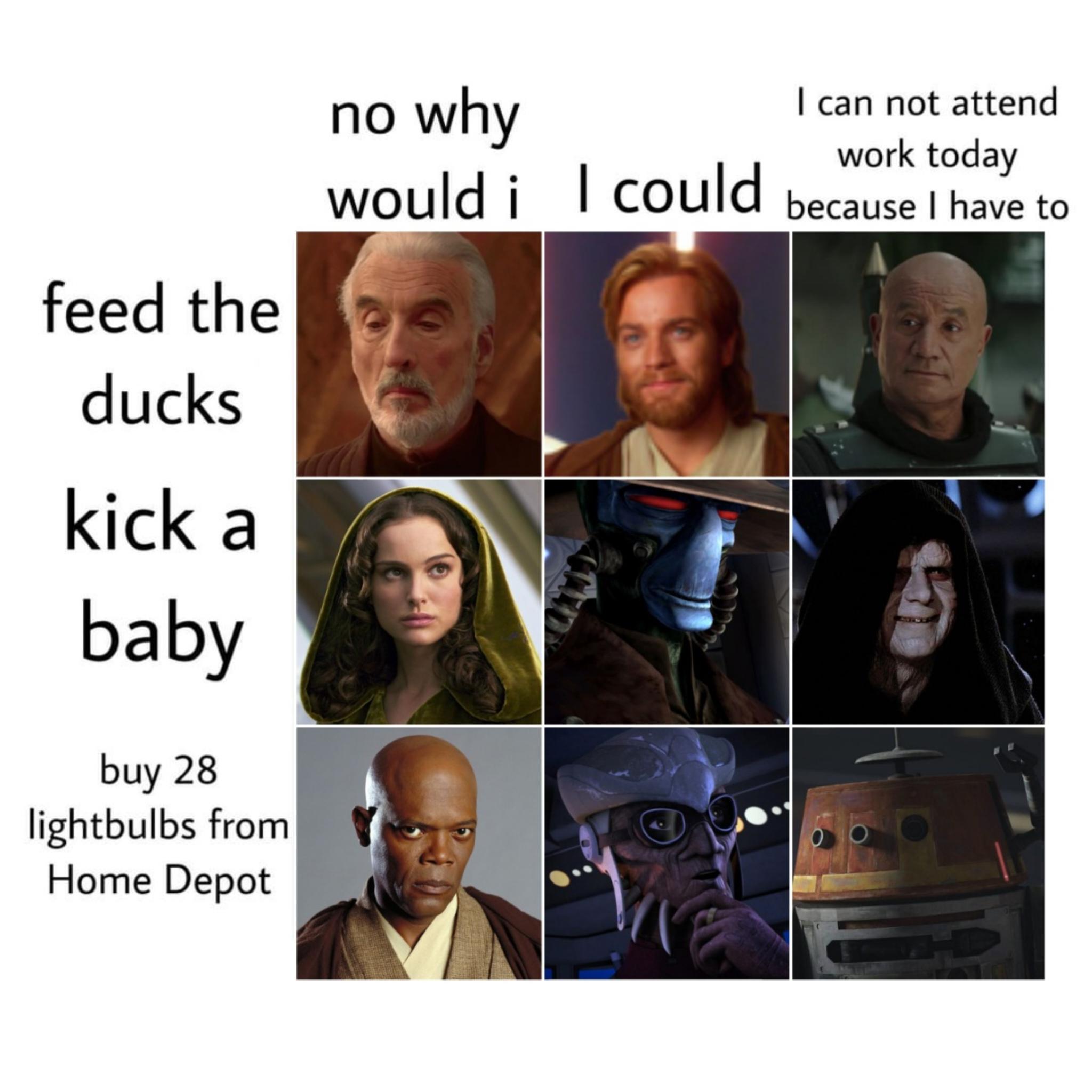 Alignment Chart Star Wars