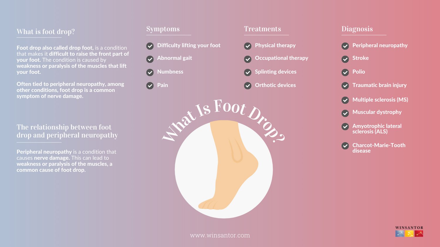 Causes Of Tripping Over Foot