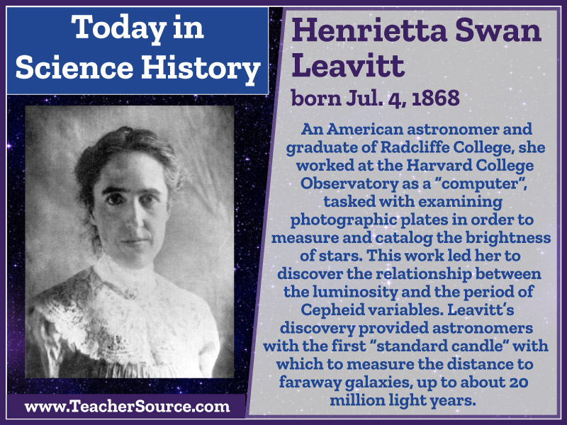 Henrietta Leavitt Harvard Computers": Women Who Analyzed The Night Sky