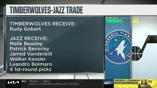 ClutchPoints on Twitter: "Zach Lowe is in disbelief at how many draft picks the Timberwolves ...