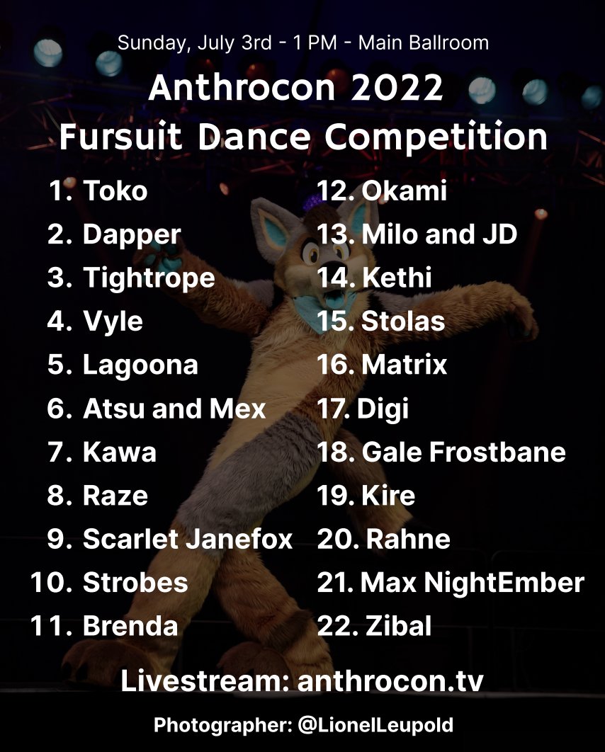 Anthrocon 2022 Tickets