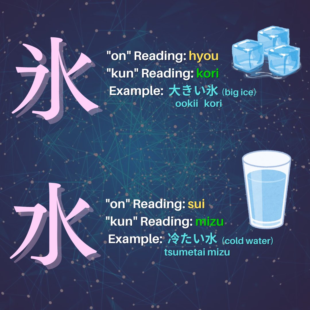 Japanese Symbols For Ice Japanese Water Element Symbol" Art Board