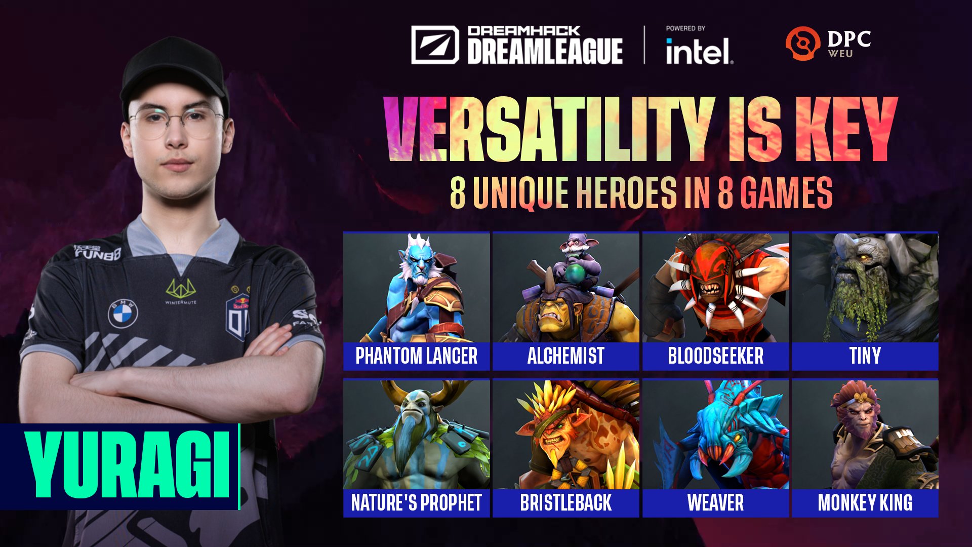 DreamHack Dota on Twitter: "You play vs @Yuragii1, what do you ban? 💀 Don't miss our next match ...