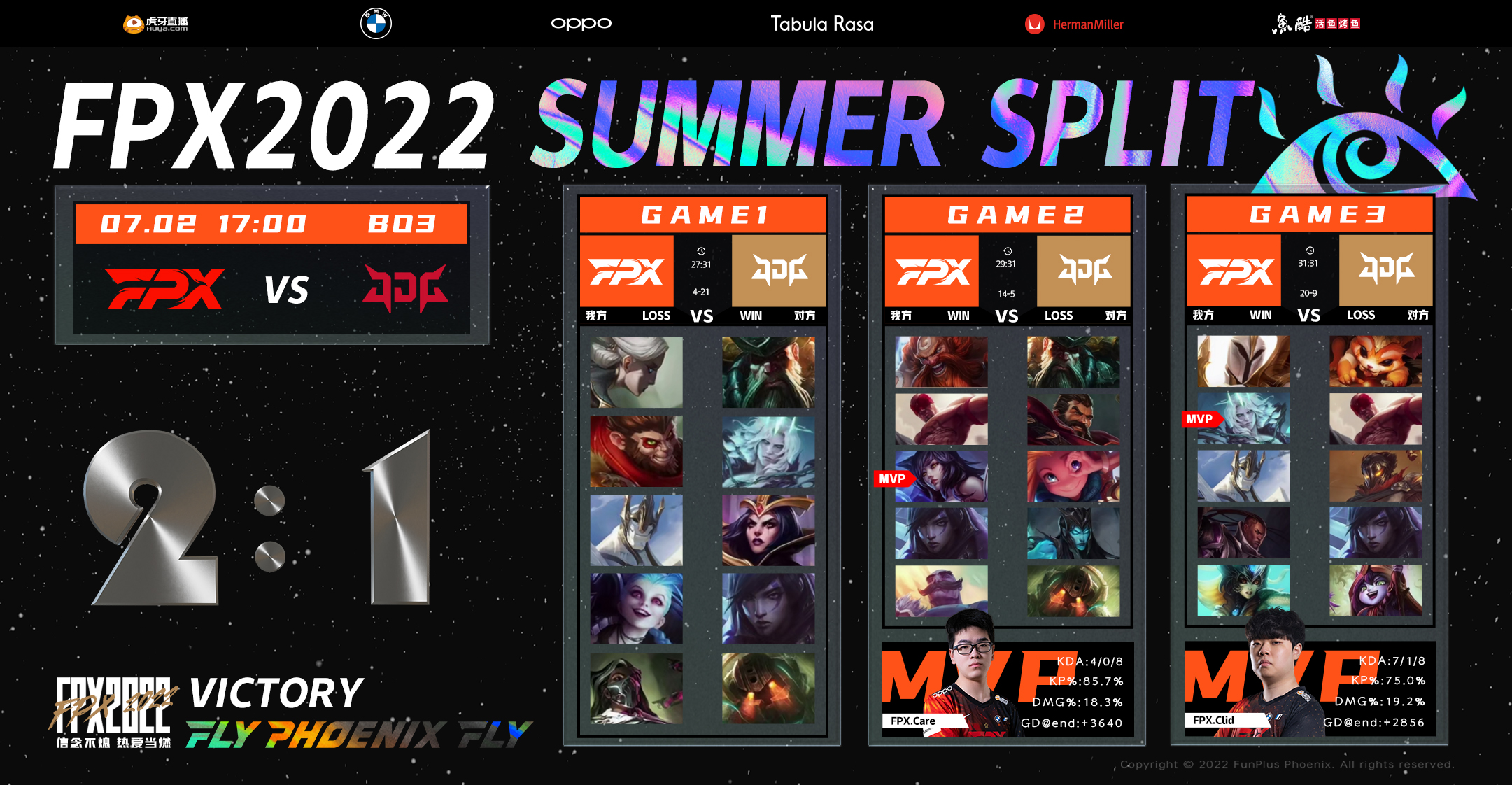 TL Honda Summit (@Summit_lol) / Twitter