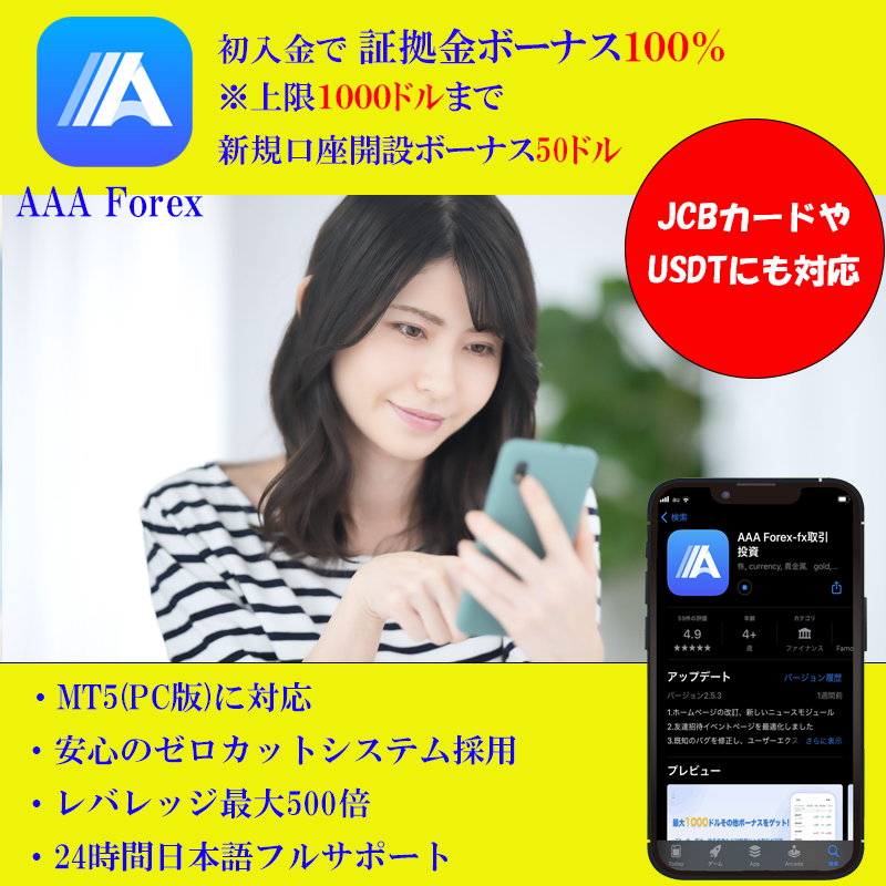 AAA Forexさんの人気ツイート（いいね順） - ついふぁん！