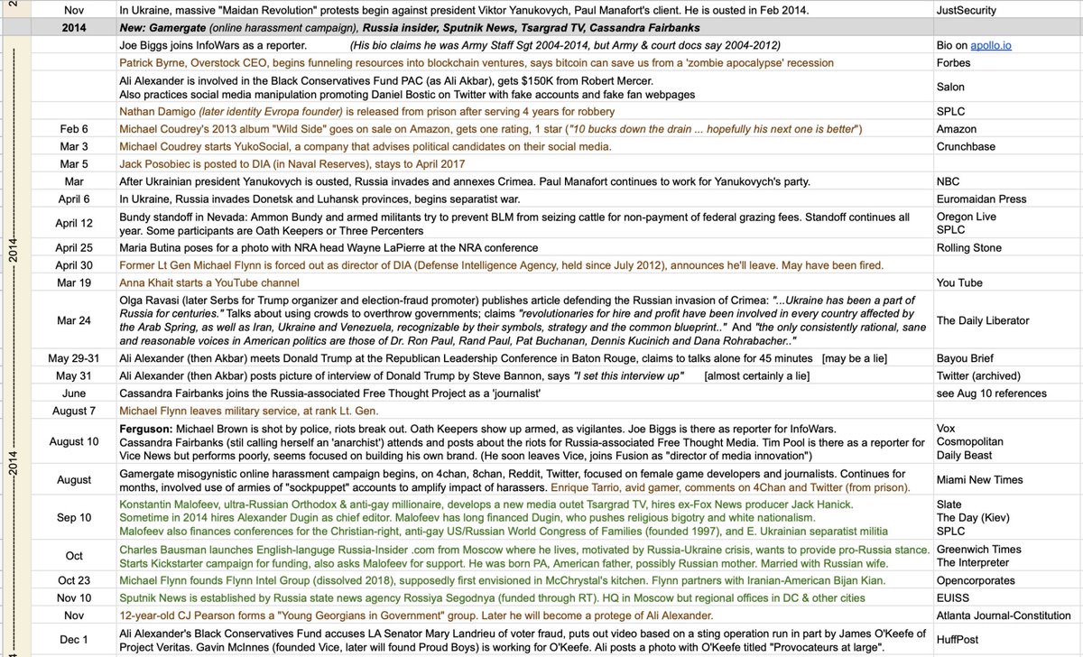 capitolhunters's Threads – Thread Reader App
