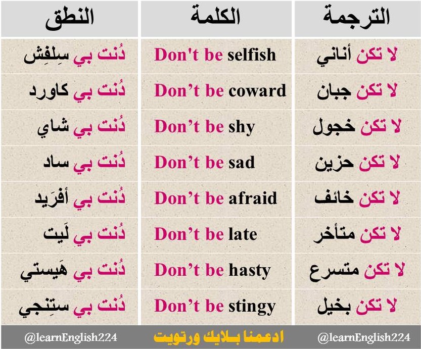 تعلم الإنجليزية معنـا 🎓 Learnenglish224 Twitter