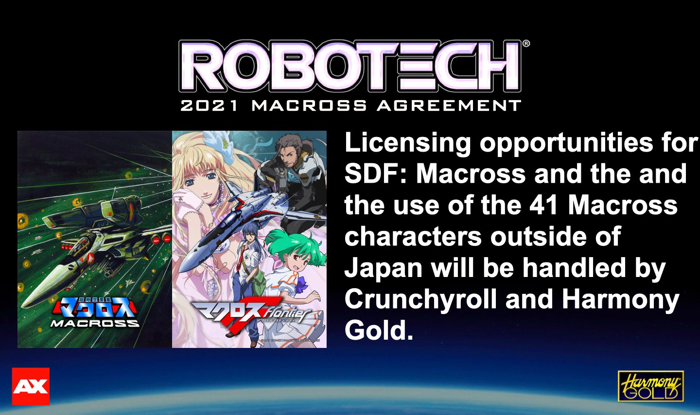 Robotech Macross Characters