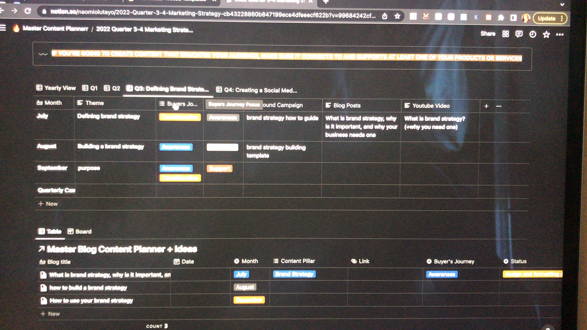 BOUNDLESS STUDIOS | Brand + SM Strategy Agency on Twitter: "@abdussalampopsy I made a system in ...