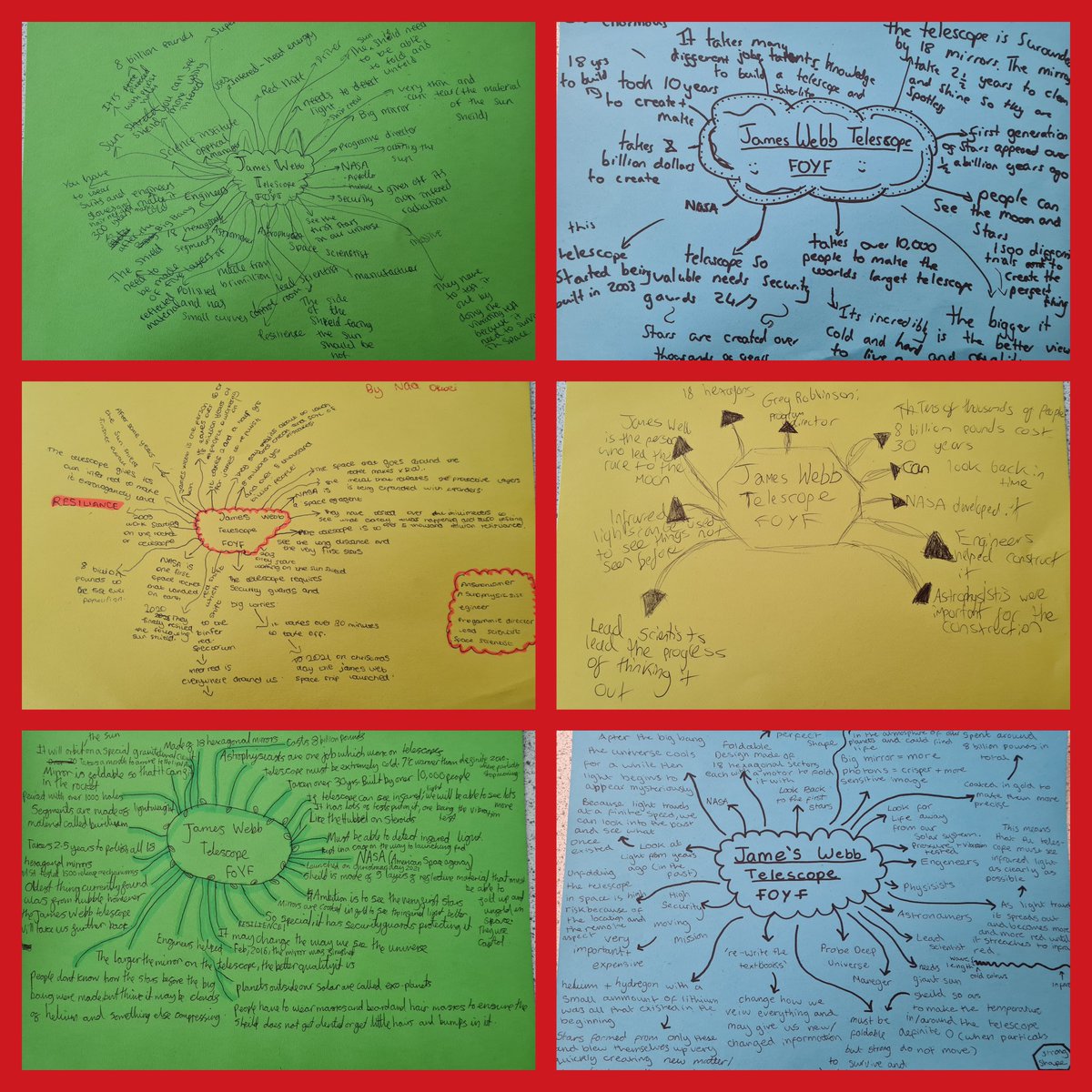 Lawnswood School On Twitter Ms Prosho s Y7 Students Have Been lawnswood-school-on-twitter-ms-prosho-s-y7-students-have-been