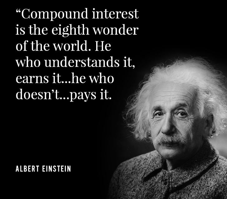 8 Powerful quotes on compounding: 1. - Thread from Aditya Todmal ...
