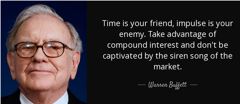 8 Powerful quotes on compounding: 1. - المسلسل من Aditya Todmal ...