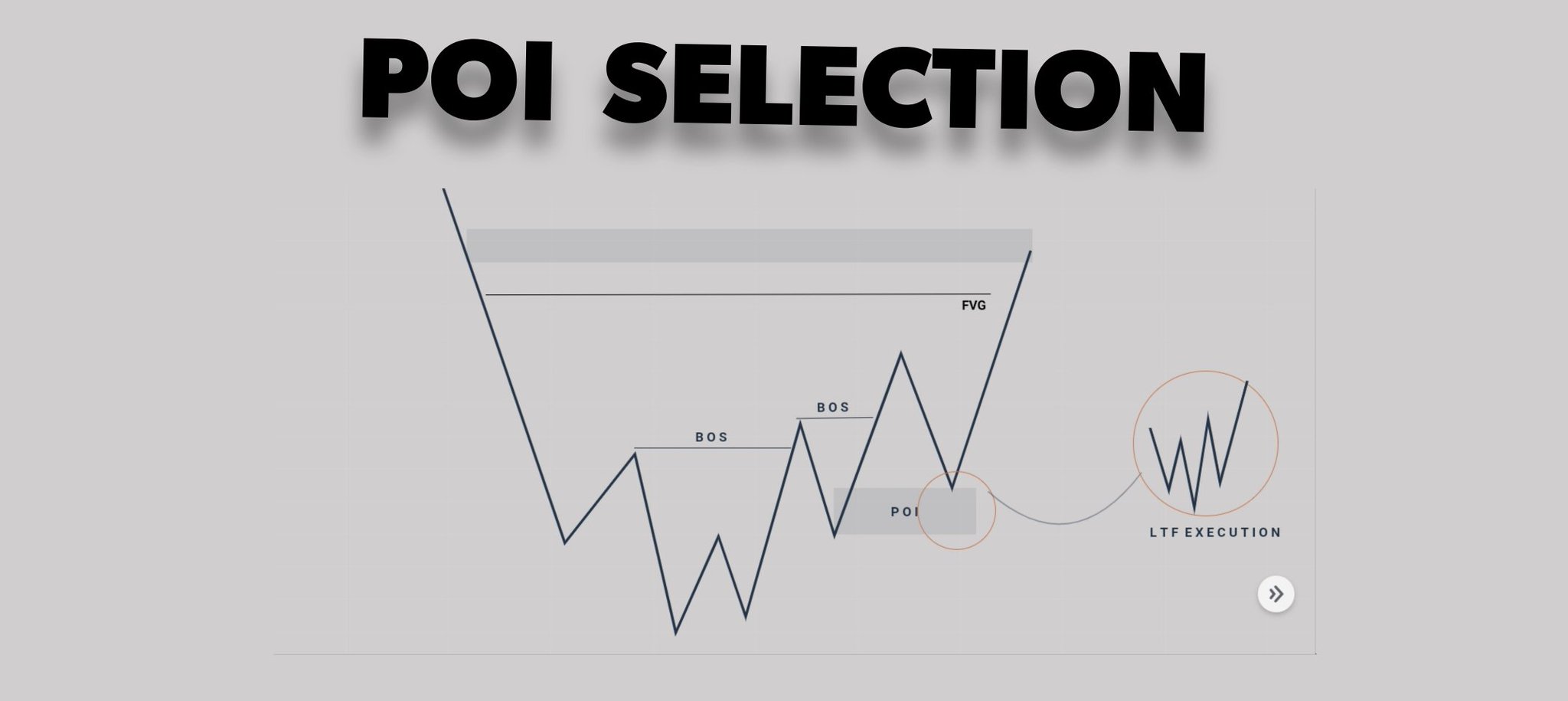 Light of the kingdom ⚡ on Twitter: "POI SELECTION #education A GOOD POI NEEDS TO BREAK SOMETHING ...