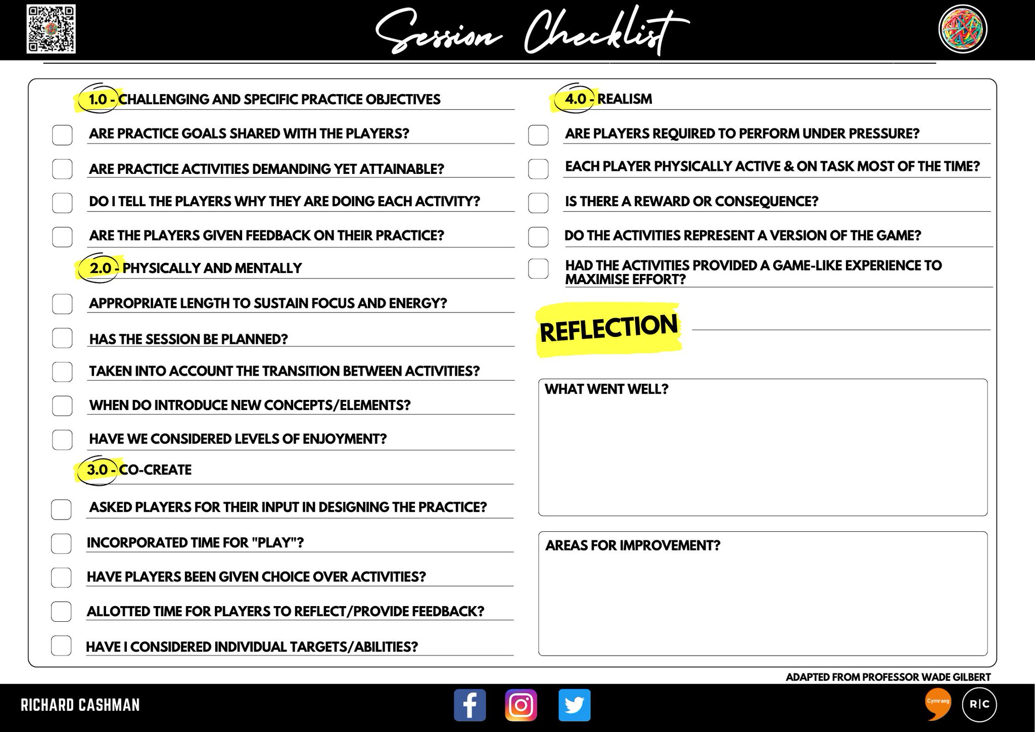The Sporting Resource on Twitter: "💻 Session Checklist w/ Reflection 💡Adapted from @WadeWgilbert ...
