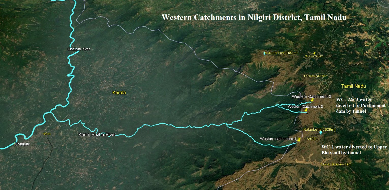 Karimpuzha National Park