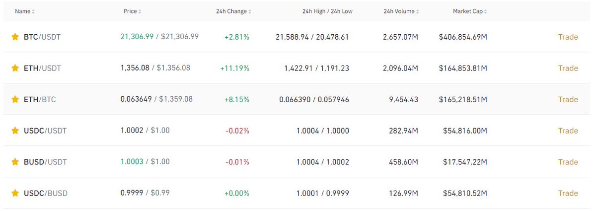 Thread by @Phyrex_Ni on Thread Reader App – Thread Reader App