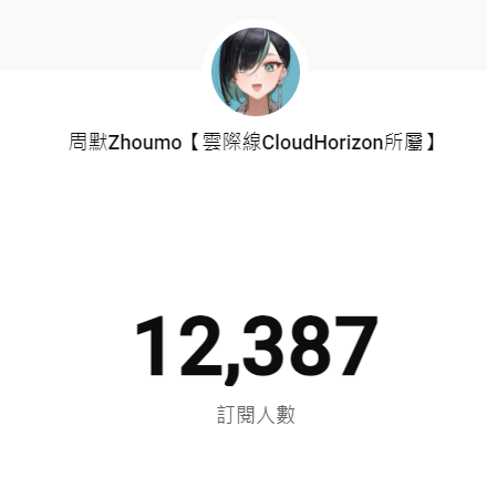 周默🦋 CloudHorizon所屬 on Twitter: "因為我截不到12321所以才罵我87嗎QAQ!!! https://t.co/lFm5s660lO" / Twitter