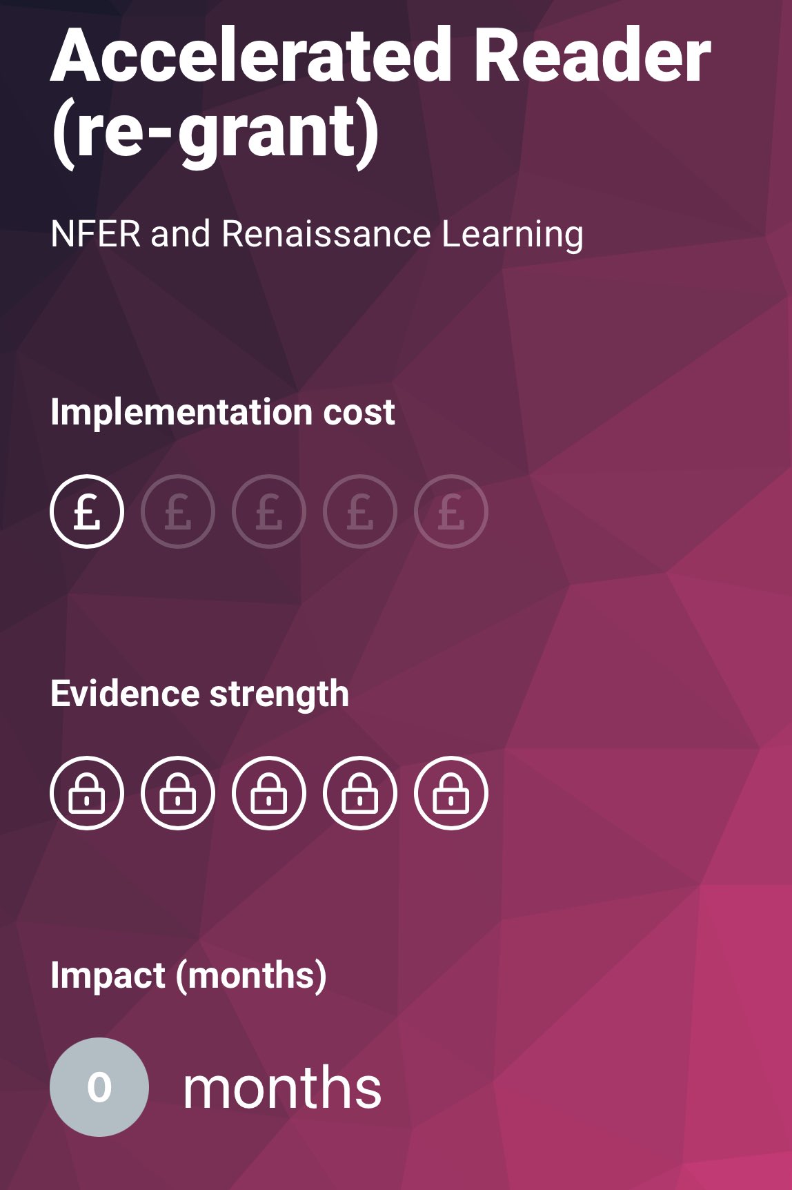 Renaissance Learning Ar