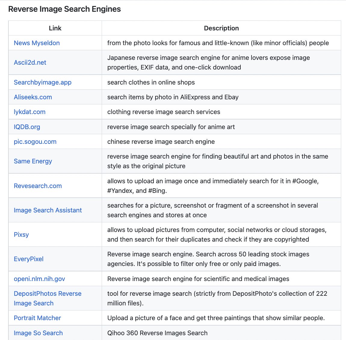 Reverse Image Search Guide #osint - reverse images search engines and ...