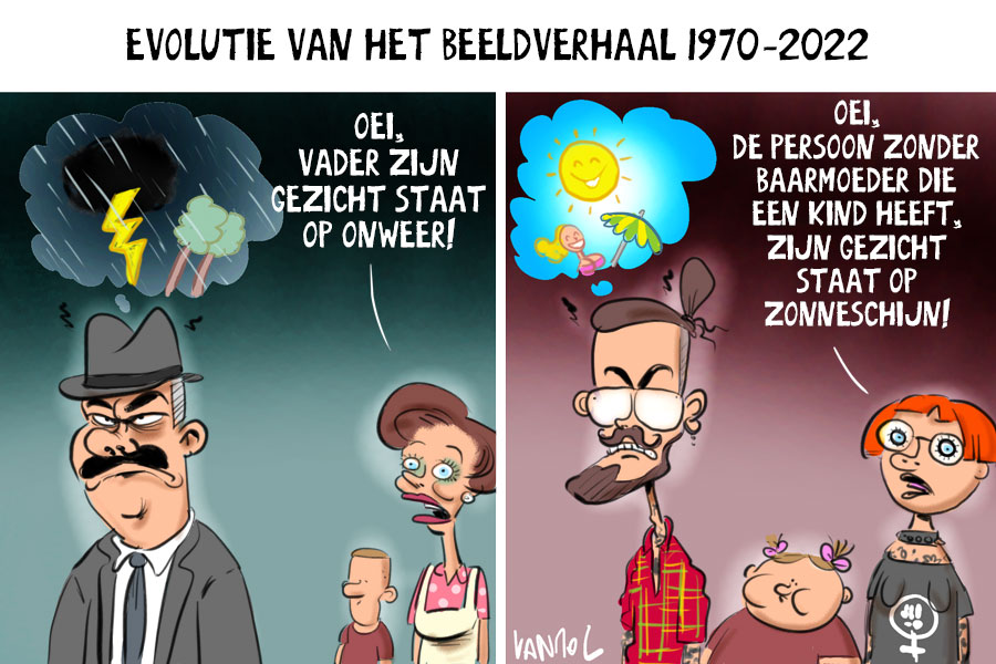 #doorbraak #cartoon #klimaathysterie #lekkerweer #zonneschijn # ...