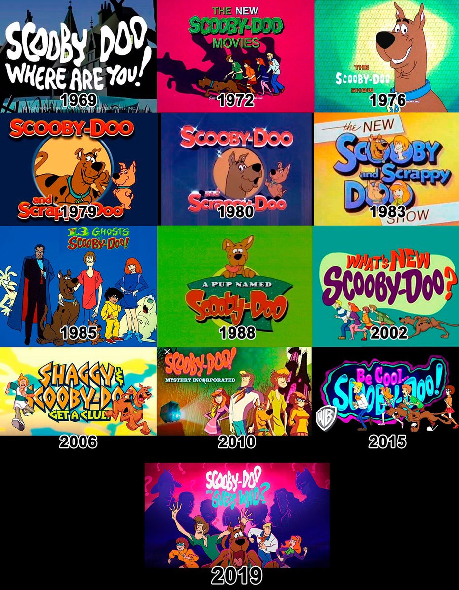 Scooby Doo Series History: Ancien Scooby Doo – SNHSC