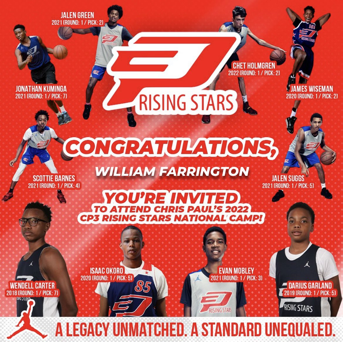 Will Farrington on Twitter: "Thank you for the invitation to the CP3 Rising Stars Camp. I am ...