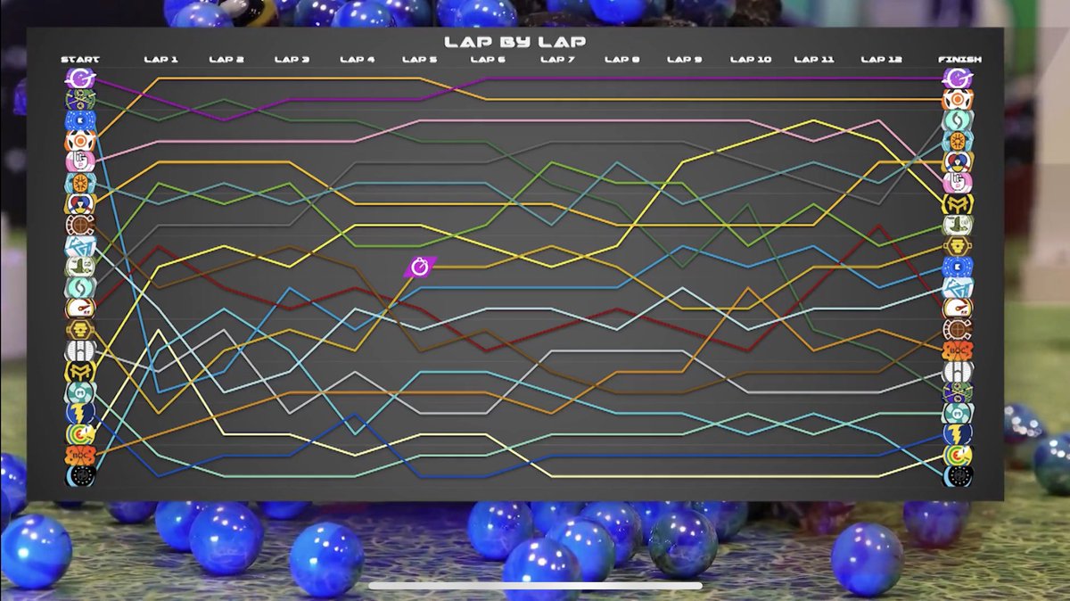 The First Leon - Jason's Blog