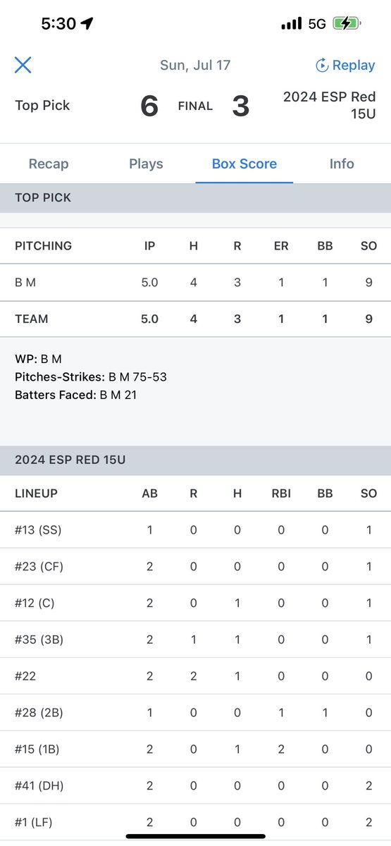 Home - Top Pick Athletics