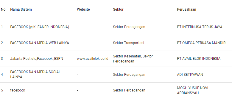 Rizki Salminen 💜 on Twitter: "ga sabar nungguin pergelutan antara MOCH YUSUF NOVI ARDIANSYAH ...