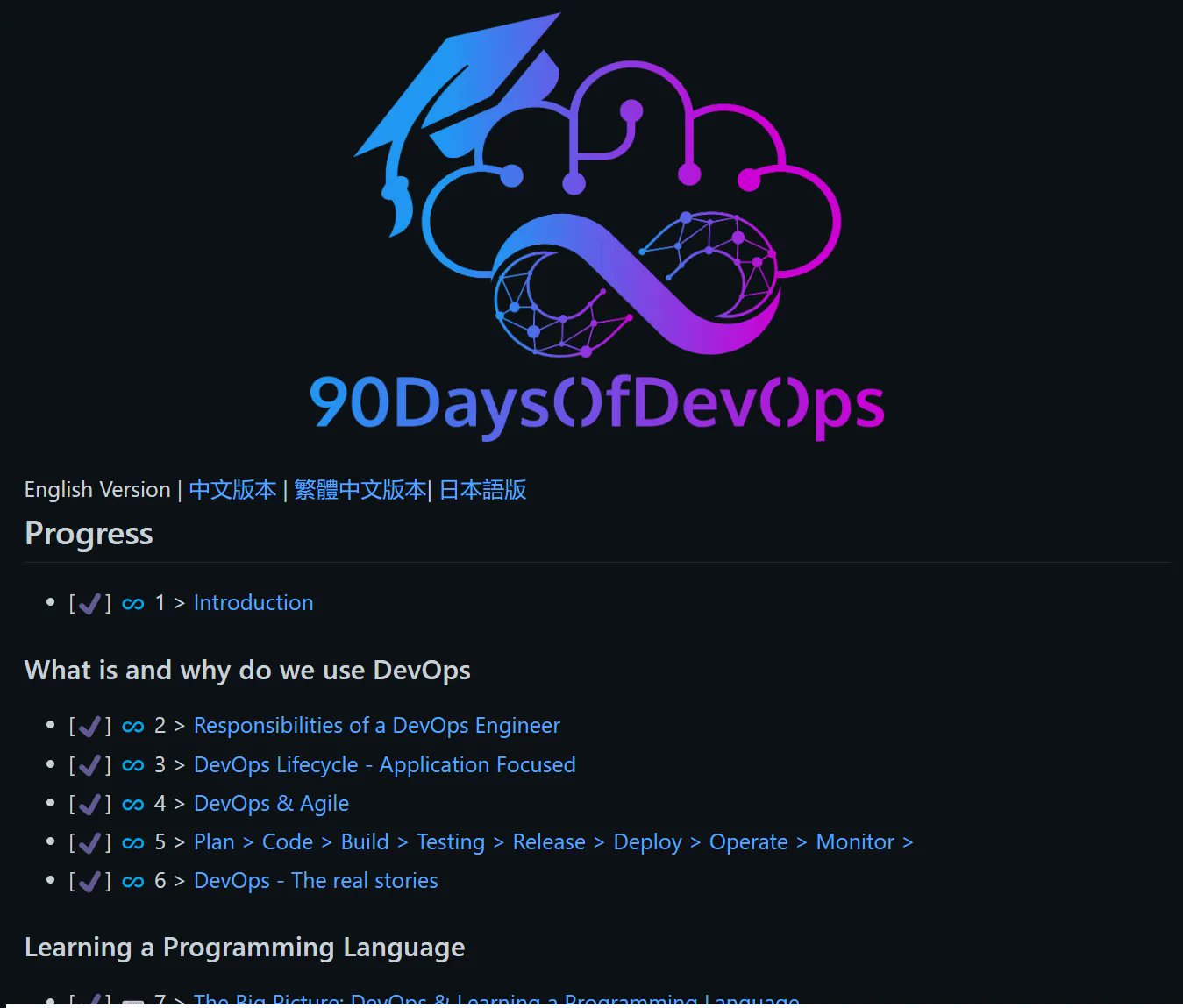 David das Neves on Twitter: "One of the best training repos to learn DevOps which is touching a ...