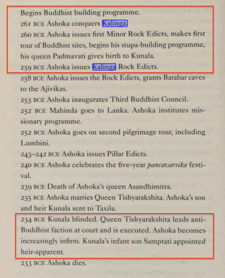 1 Ashoka’s transformation into a non-violent, peace loving, Buddhist ...