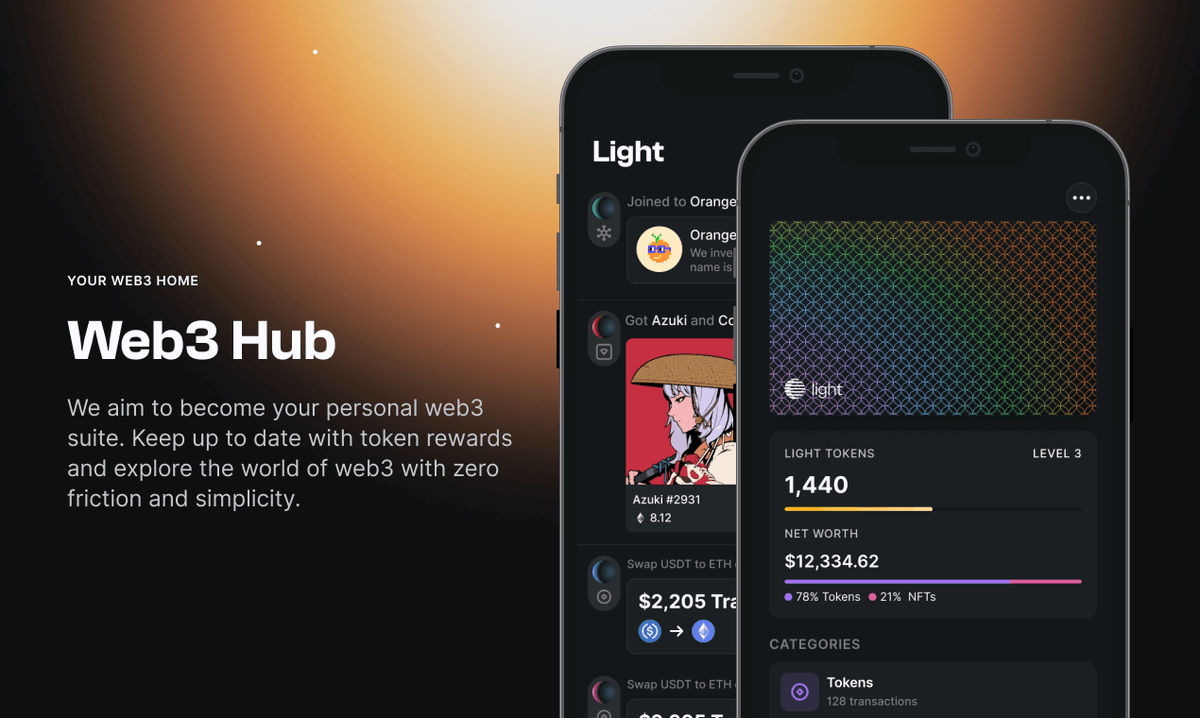 What are the best web3 projects? After 6000+ upvotes... Here are the ...