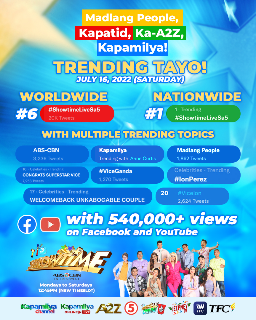 It's Showtime on Twitter: "Madlang People, Kapatid, Ka-A2Z, at Kapamilya! Busog na busog ang ...