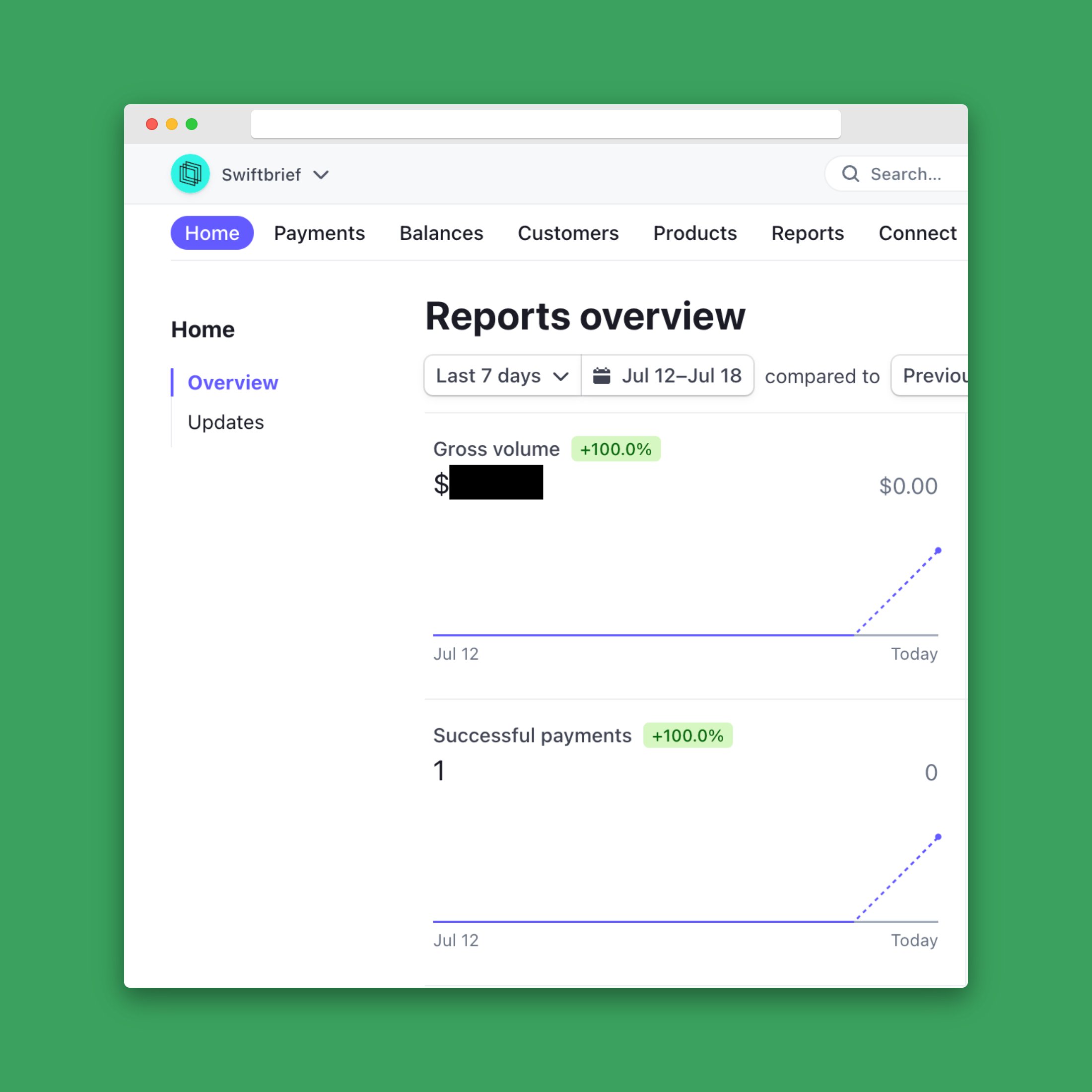 Swiftbrief (@SwiftbriefApp) / Twitter