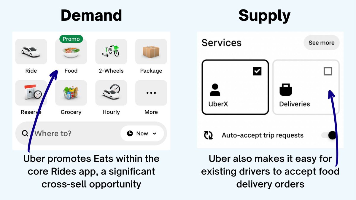 Thread by @venturetwins on Thread Reader App – Thread Reader App