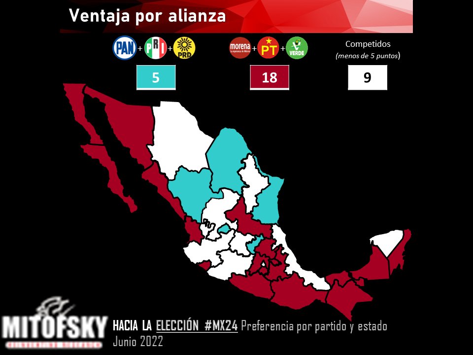 CONSULTA MITOFSKY on Twitter: CONSULTA MITOFSKY on Twitter: