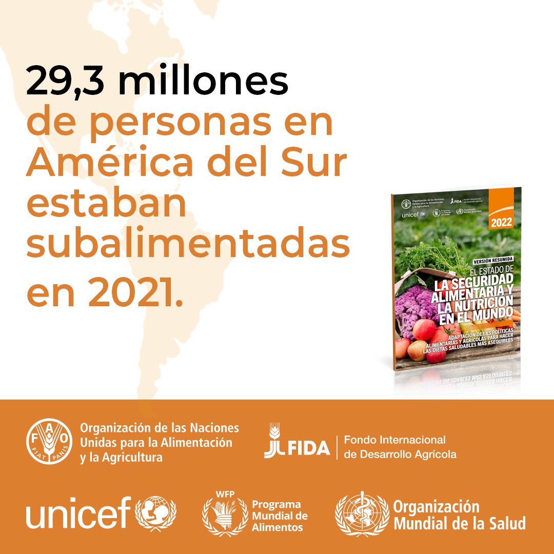 Fao Paraguay On Twitter đšsegĂșn El Estado De La Seguridad Alimentaria