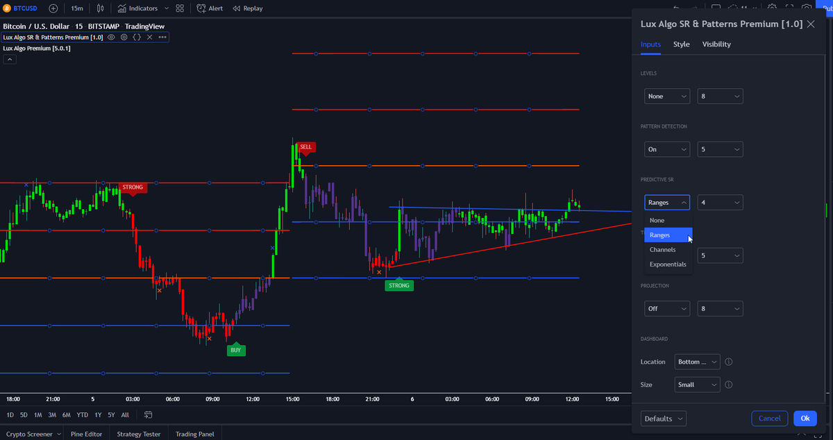How to customize Lux Algo Oscillators + SR & Patterns Premium toolkits ...