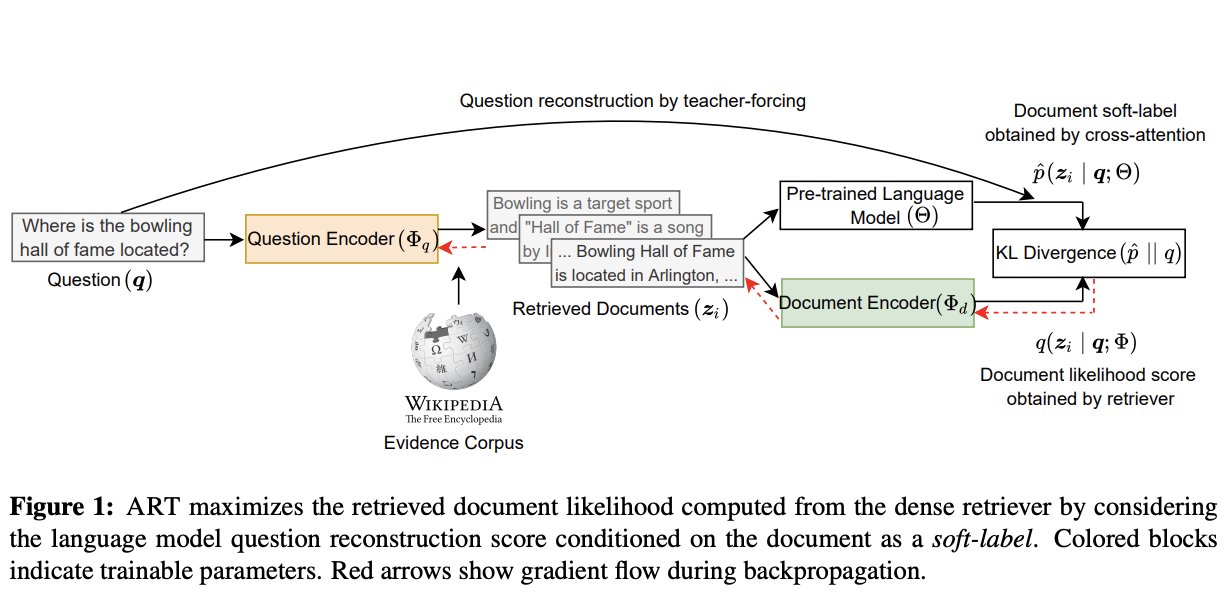 Armen Aghajanyan (@ArmenAgha) / Twitter