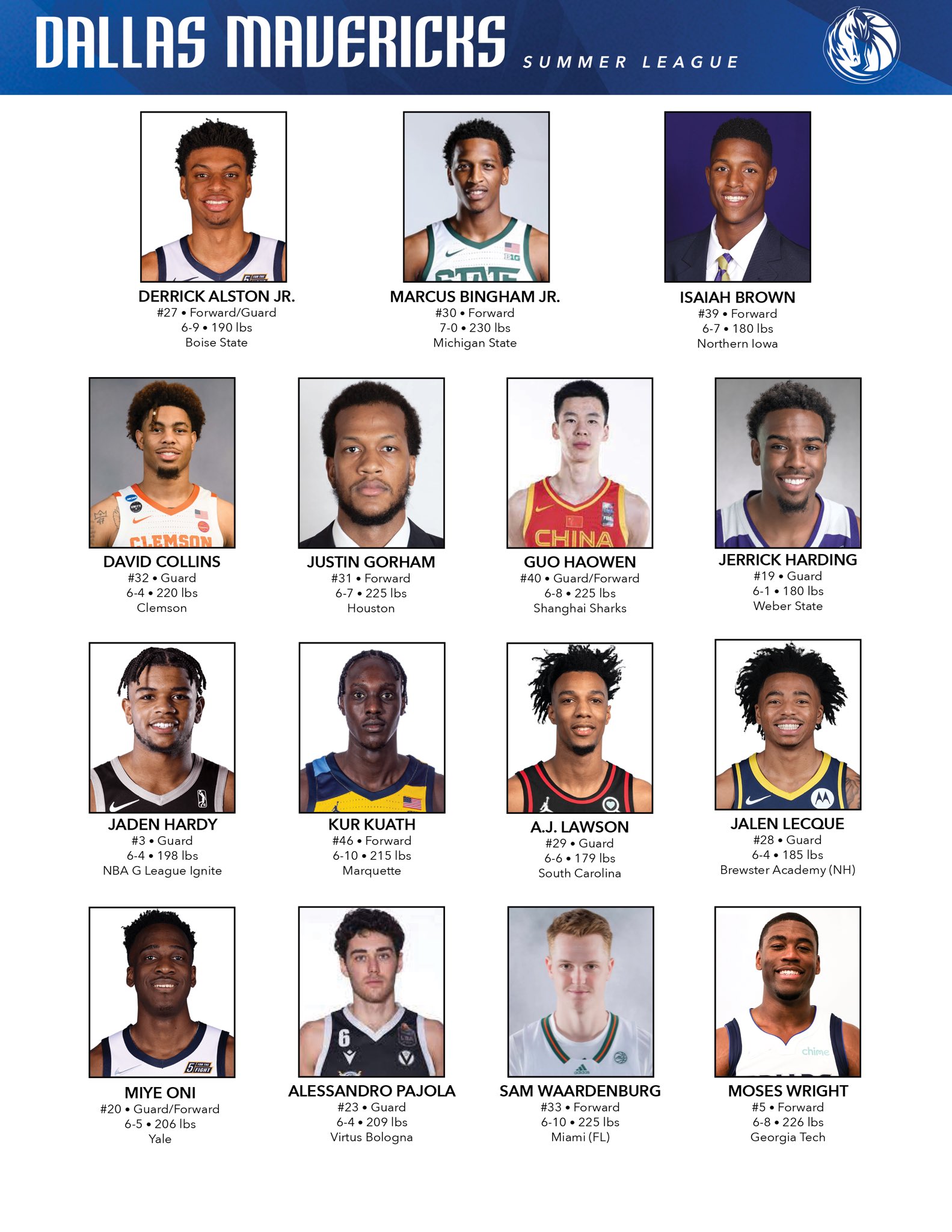 Mavs PR (@MavsPR) / Twitter Mavs PR (@MavsPR) / Twitter