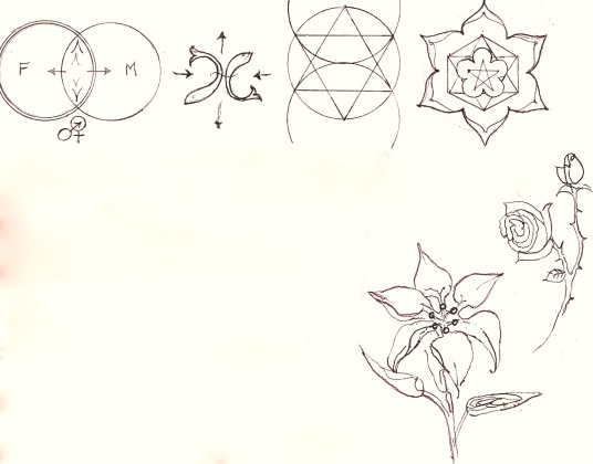 JHVH: Father, Mother & Son as ONE (A 🧵) The Tetragrammaton is the ...