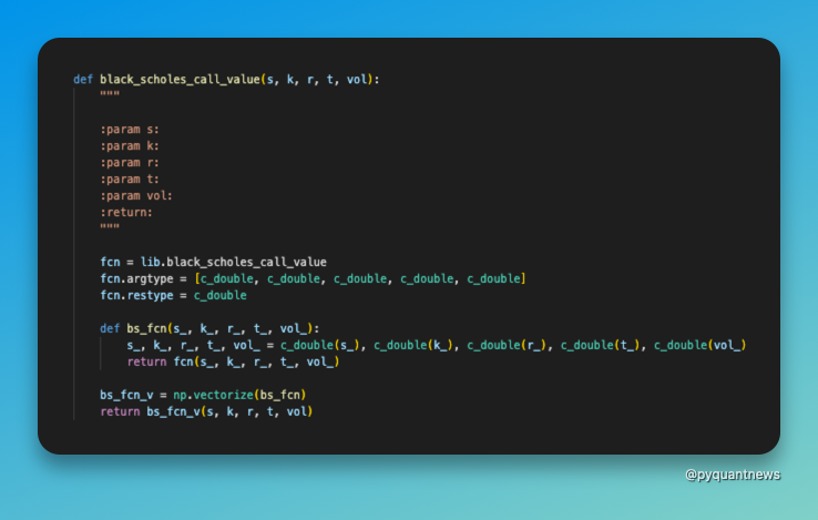 I love Python. But it's slow. So I built an options pricing library in C and call it from Python ...
