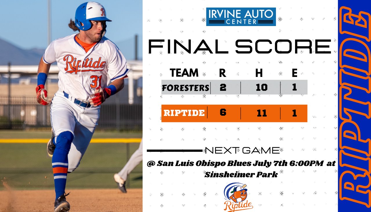 OC Riptide Baseball on Twitter: "#Final from @yourgreatpark! Tune in tomorrow as the Riptide hit ...