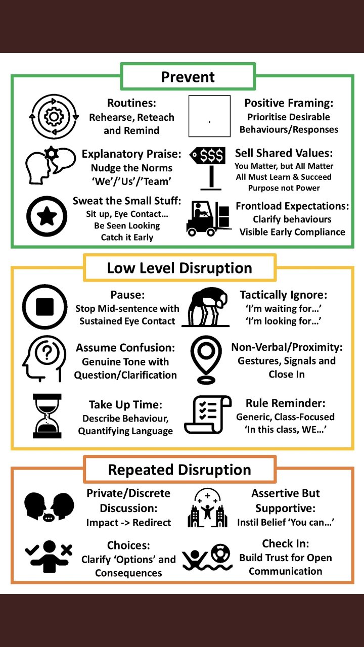 BSS Forest School on Twitter: "How's your behaviour management in the woods? This thread has ...